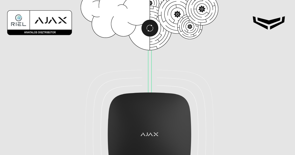 Ajax szoftverfrissítések: biztonság, automatizálás, hatékony üzemeltetés